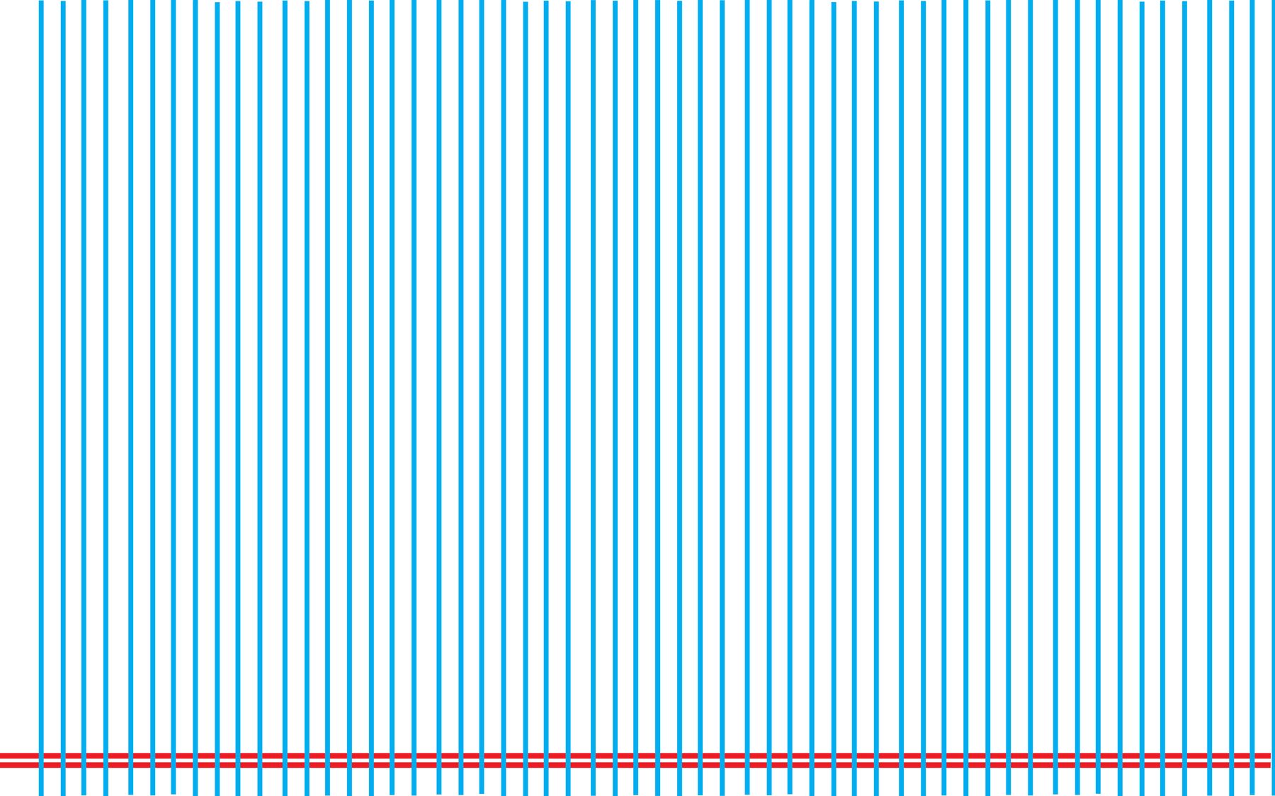 Notebook Paper Pattern Acrylic Sheets – Custom Made Better